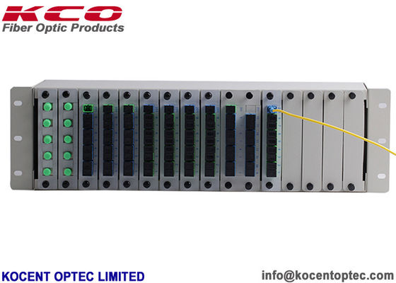 Corning Single Mode Fiber Optic Splitter 1 to 16 Rack Mount SC / APC ...